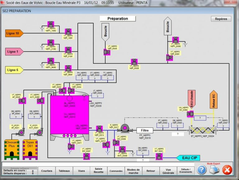 Galerie - PI System Automation