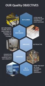 PI System Automation - About us
